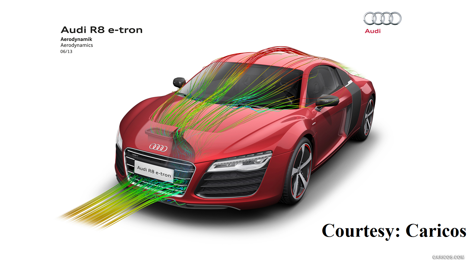 Top 7 Audi Engineering Innovations | Audiworld