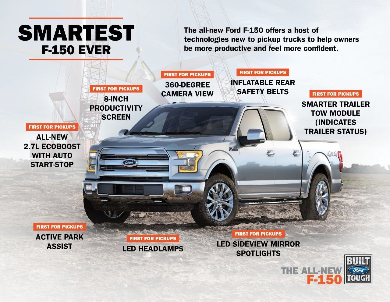 New Ford F-150 Commercials To Debut Tomorrow - CarsDirect