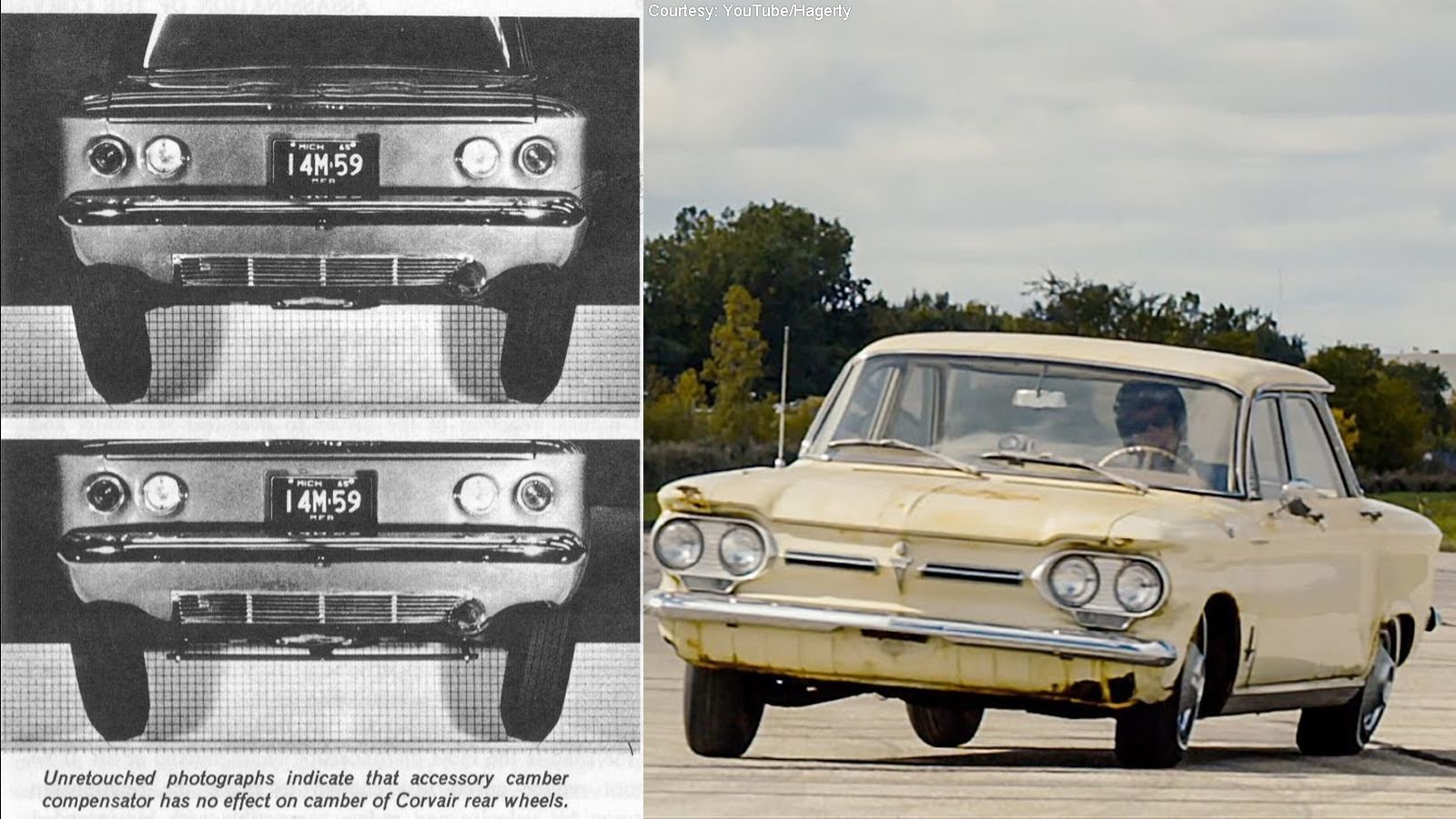 Daily Slideshow: Would You Do a Flush Stance with Positive Camber ...