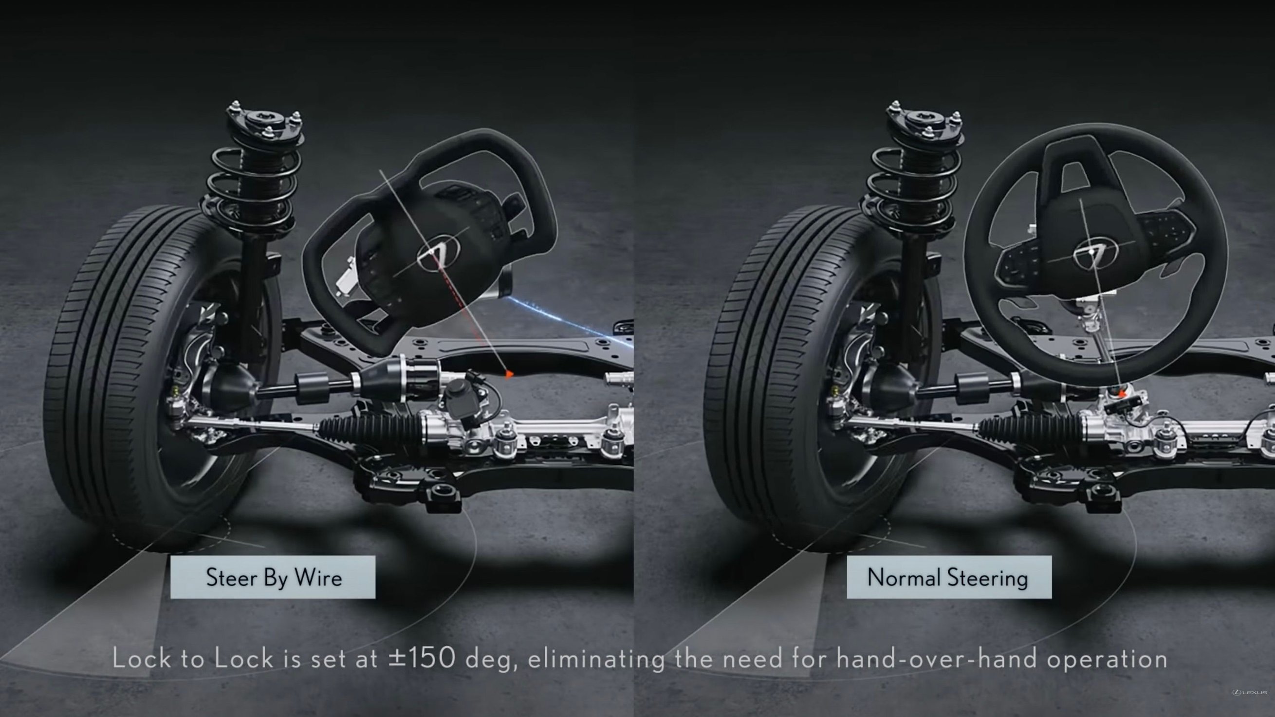 Lexus May Have Perfected the Controversial Yoke Wheel | Clublexus