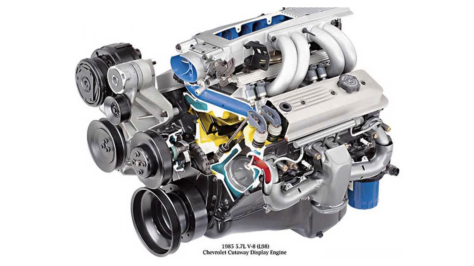 13 Best Corvette Engines Ever | Corvetteforum