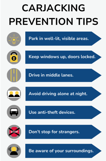 Understanding the Crime of Carjacking