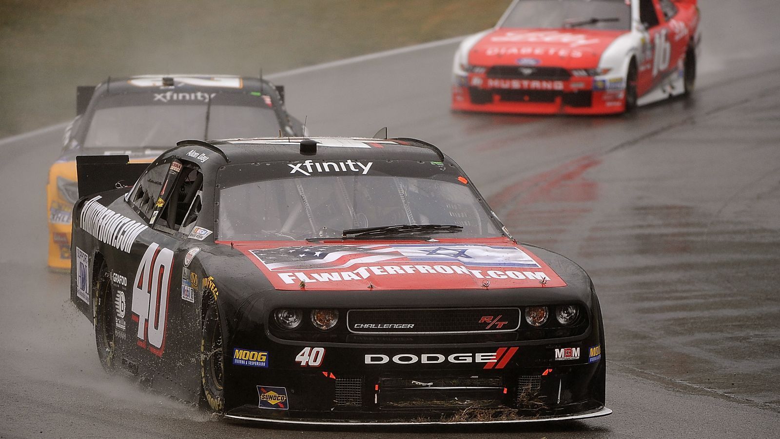 Coaching Tips for High Horsepower Cars | Dodgeforum