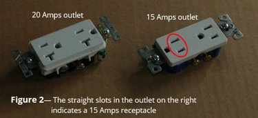 What Height Should You Make a Counter Outlet? | DoItYourself.com