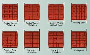 Installing Pavers 2 - Patterns | DoItYourself.com