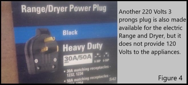 How to Run 220 Wire | DoItYourself.com