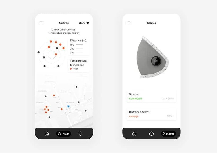 “Social Mask” Makes COVID-19 Transparent to All With Sensors ...