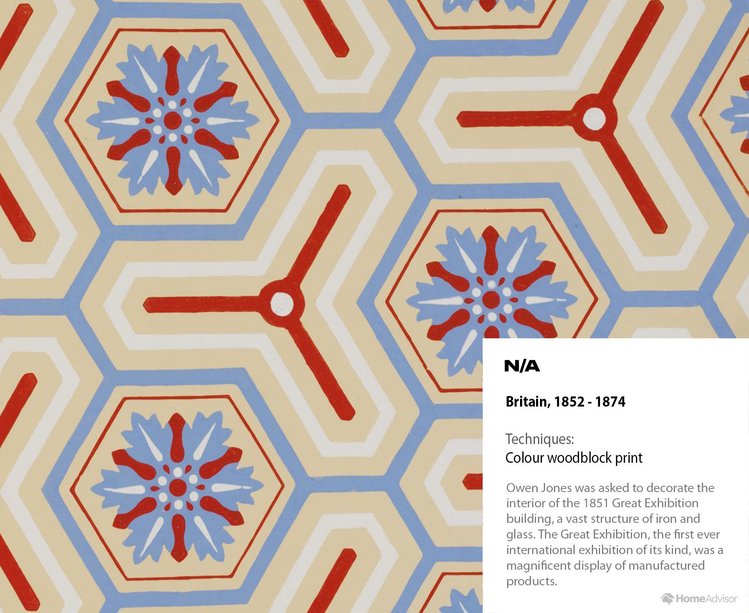 HomeAdvisor Peels Back 500 Years of Wallpaper History | Designs & Ideas ...