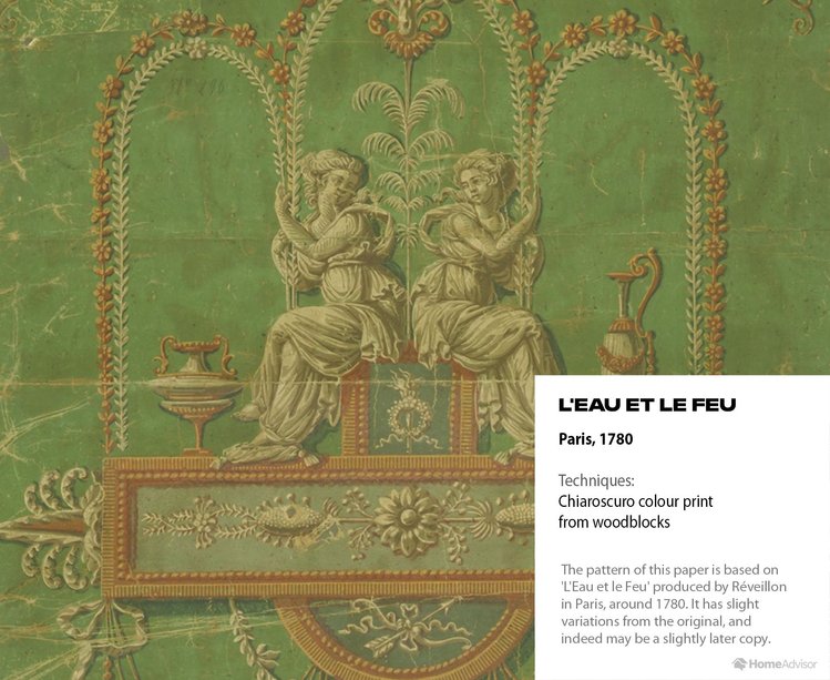 HomeAdvisor Peels Back 500 Years of Wallpaper History | Designs & Ideas ...