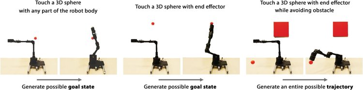 This Self-Aware Robot Taught Itself How to Control Its Own Body ...