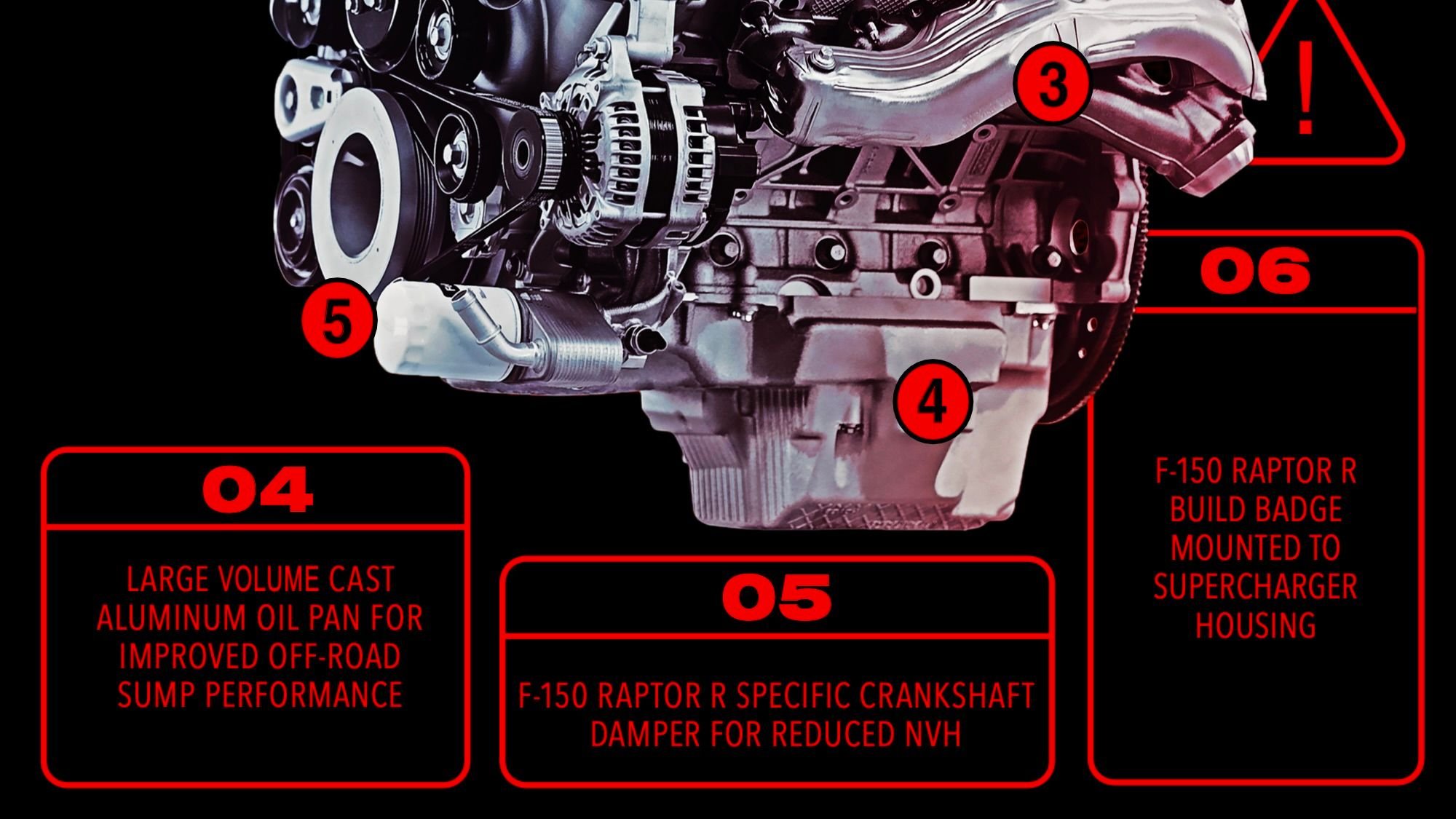 Everything to Know about the Raptor R Engine | Ford-trucks