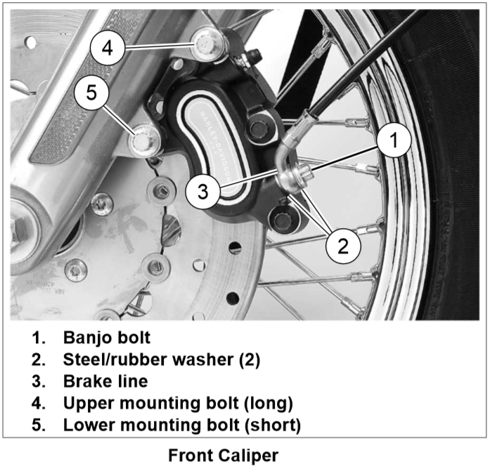 Harley Davidson Dyna Glide: How to Install Dual Front Brake Discs ...