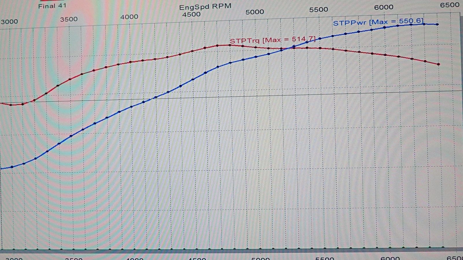 A Little More Displacement Can Go A Long Way With the LS1 | Ls1tech