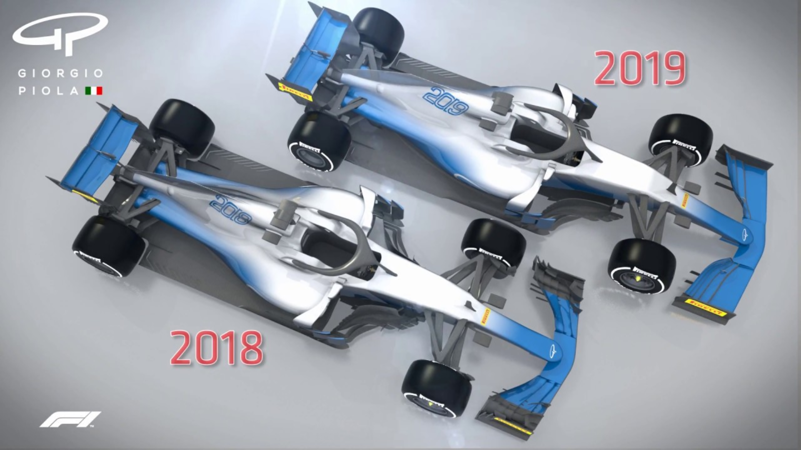 2019 Formula One Season: What You Need to Know | Mbworld