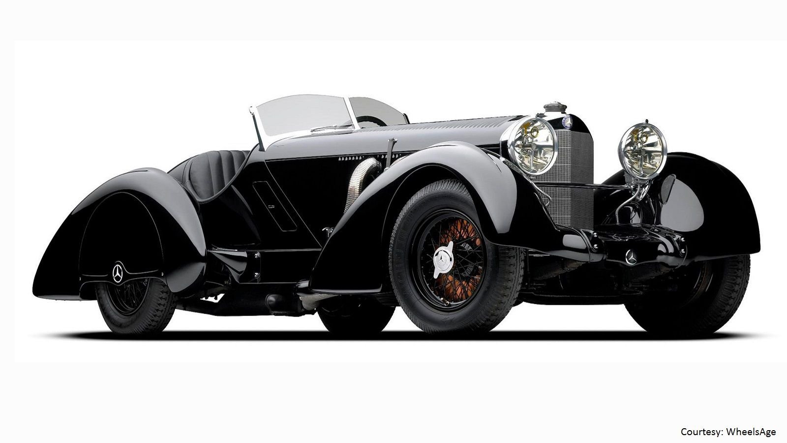 7 Most Iconic Mercedes-Benzes | Mbworld