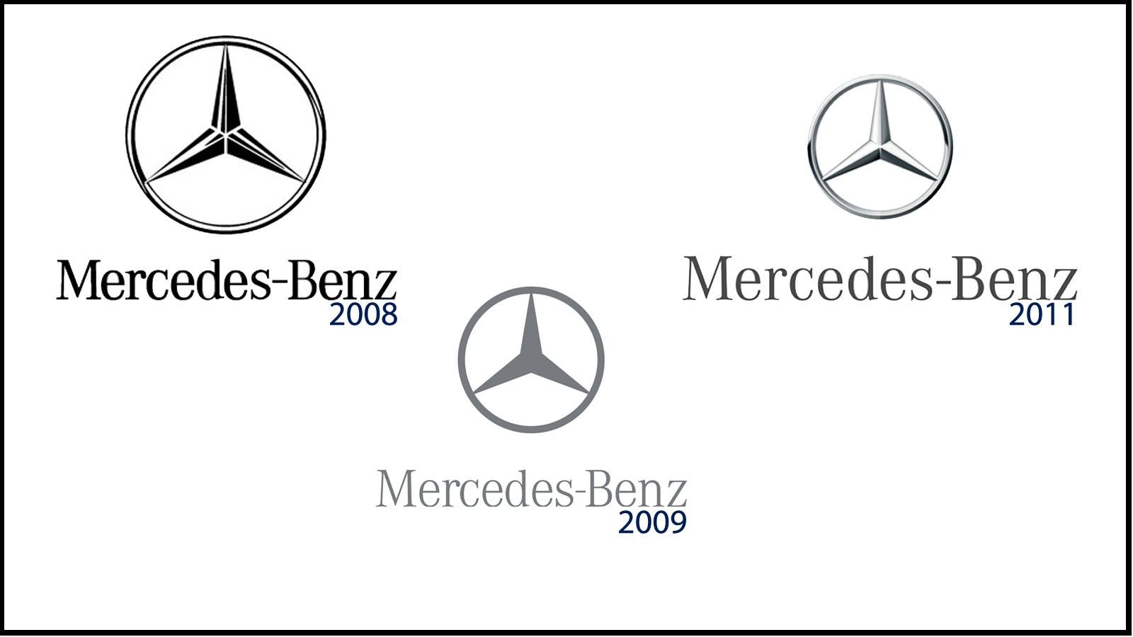 The 6 Stages of the Star Emblem | Mbworld