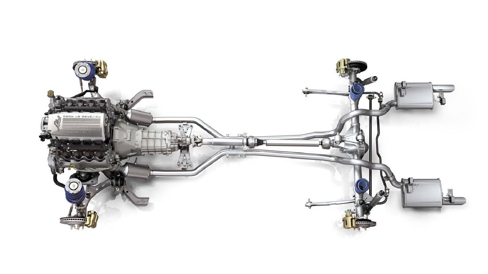 Slideshow: What is Torque and Why is it Good for You? | Themustangsource