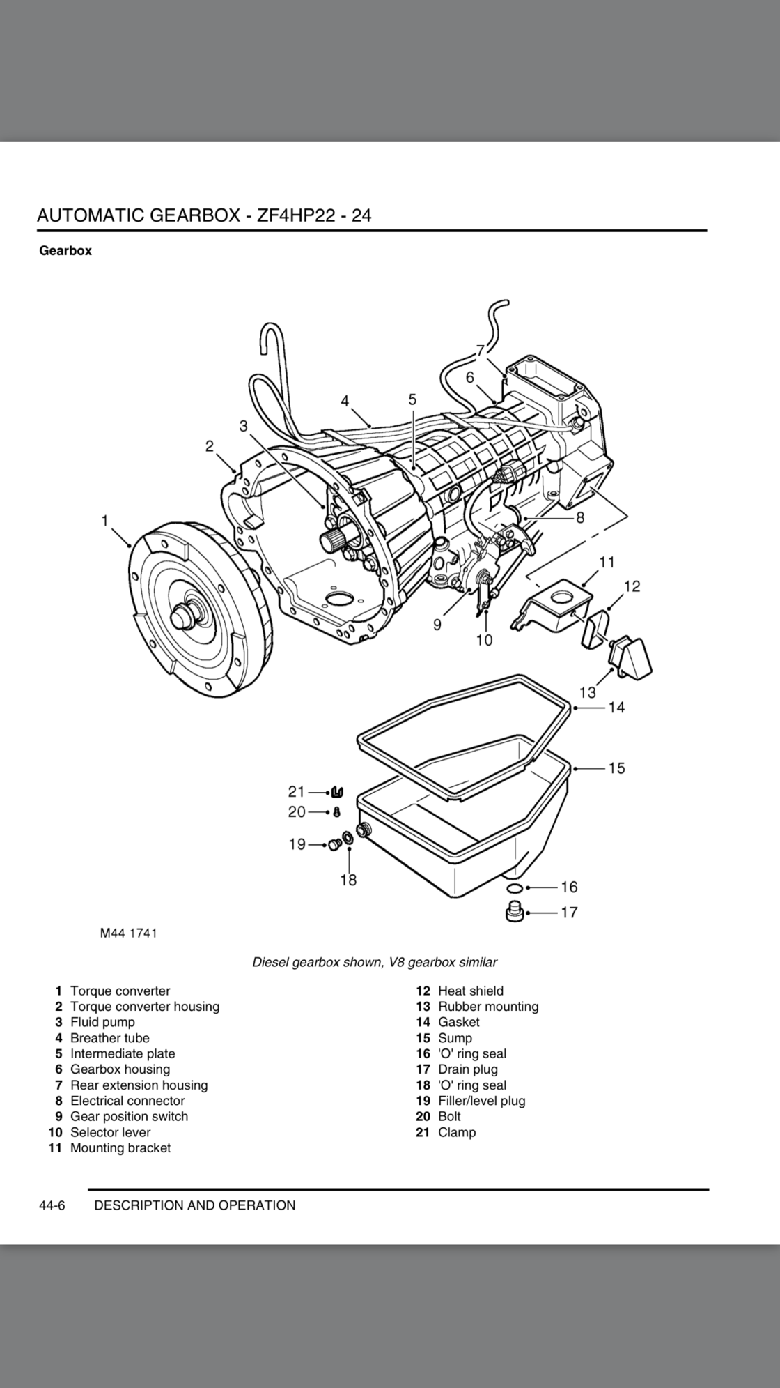 D2 leaking transmission fluid Land Rover Forums Land Rover Enthusiast Forum