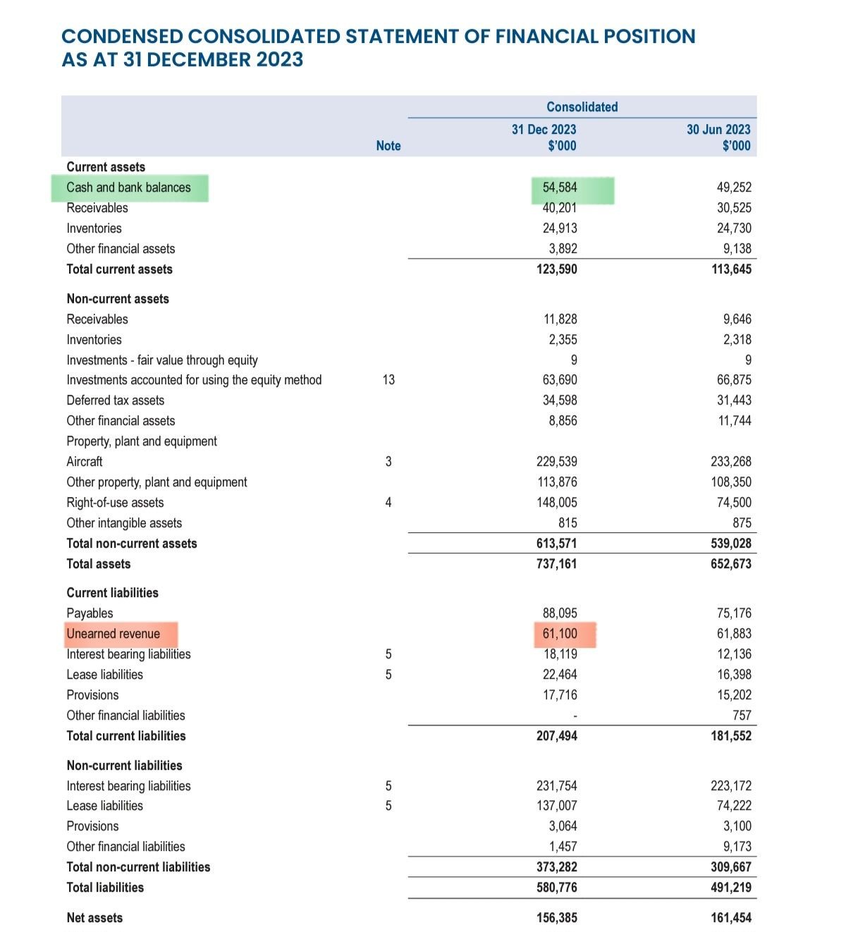 PPRuNe Forums - REX AIRLINES Trading Halt