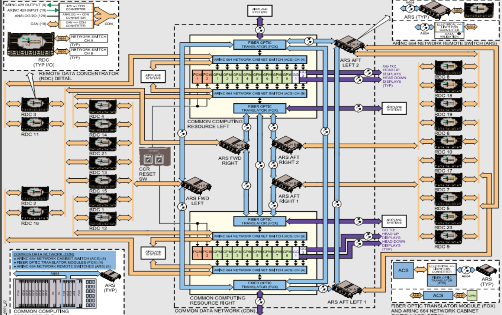 787 APU Autostart - PPRuNe Forums