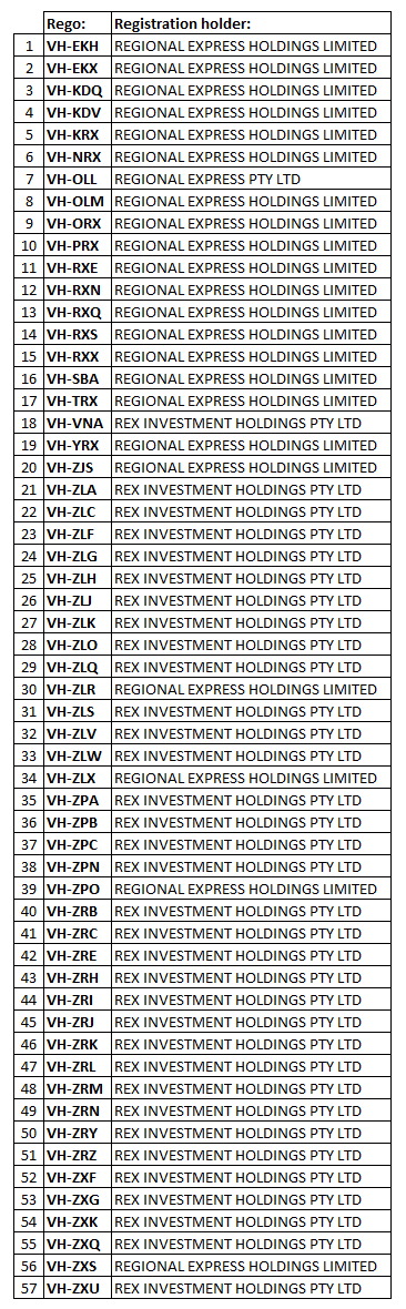 REX AIRLINES Trading Halt - Page 41 - PPRuNe Forums