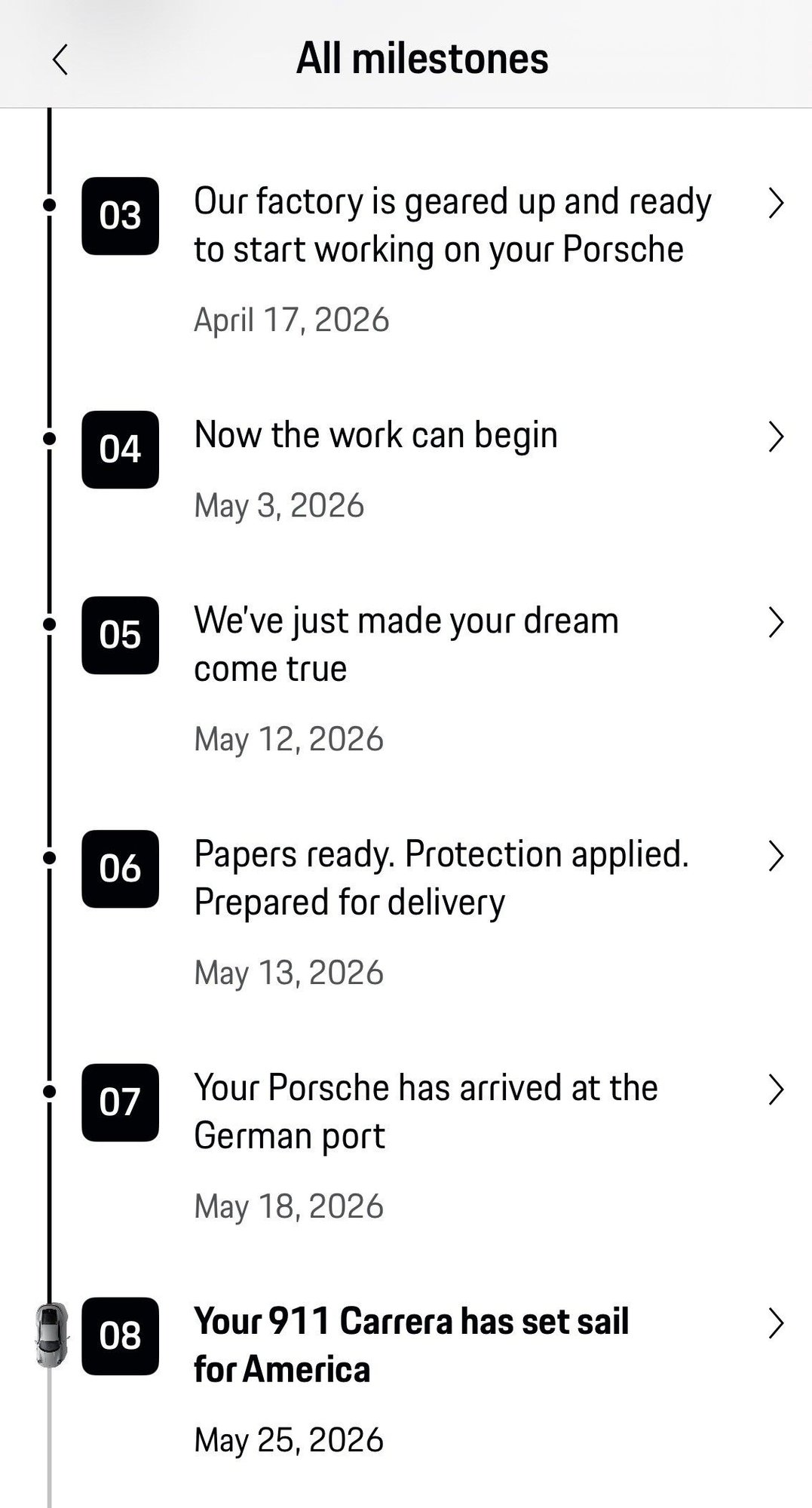 Track your Dream stuck on Milestone 3 - Rennlist - Porsche Discussion ...