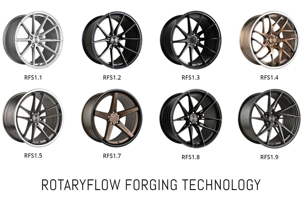 Vertini Rotary Flow Series Wheels - Forging Technology - Special Member ...