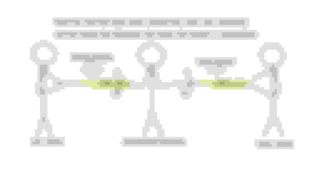 KR: Understanding the torque distribution principle of the Audi Torsen ...