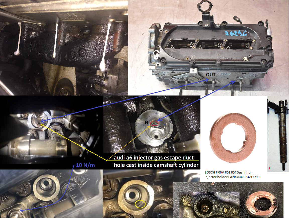 Audi A6 Fap issue and VCDS full error scan and fix after 16 years ...