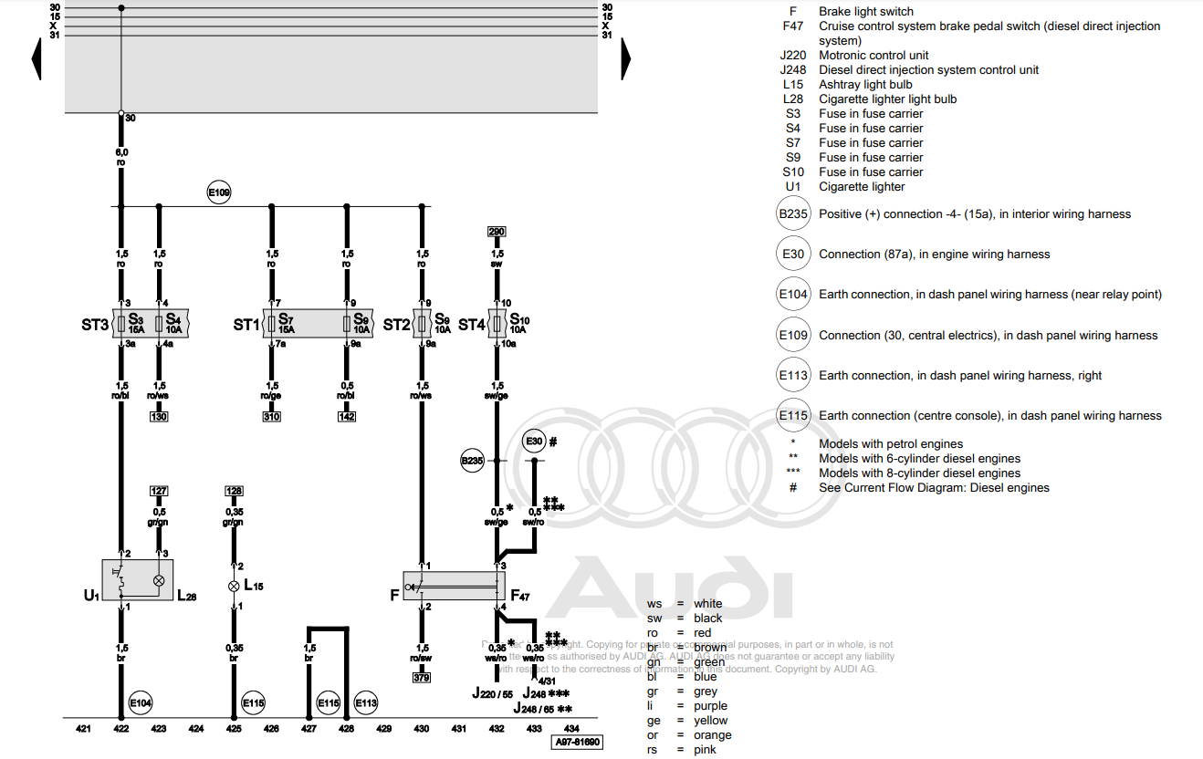 Brake light switch issues - AudiWorld Forums