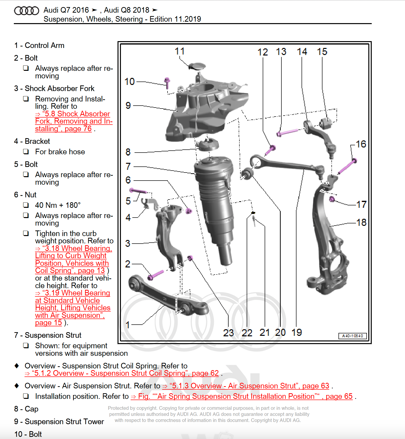 Front Suspension Torque Specs - AudiWorld Forums