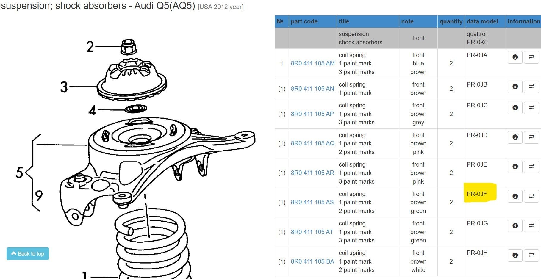 Bilstein B6 Shocks - Page 4 - AudiWorld Forums
