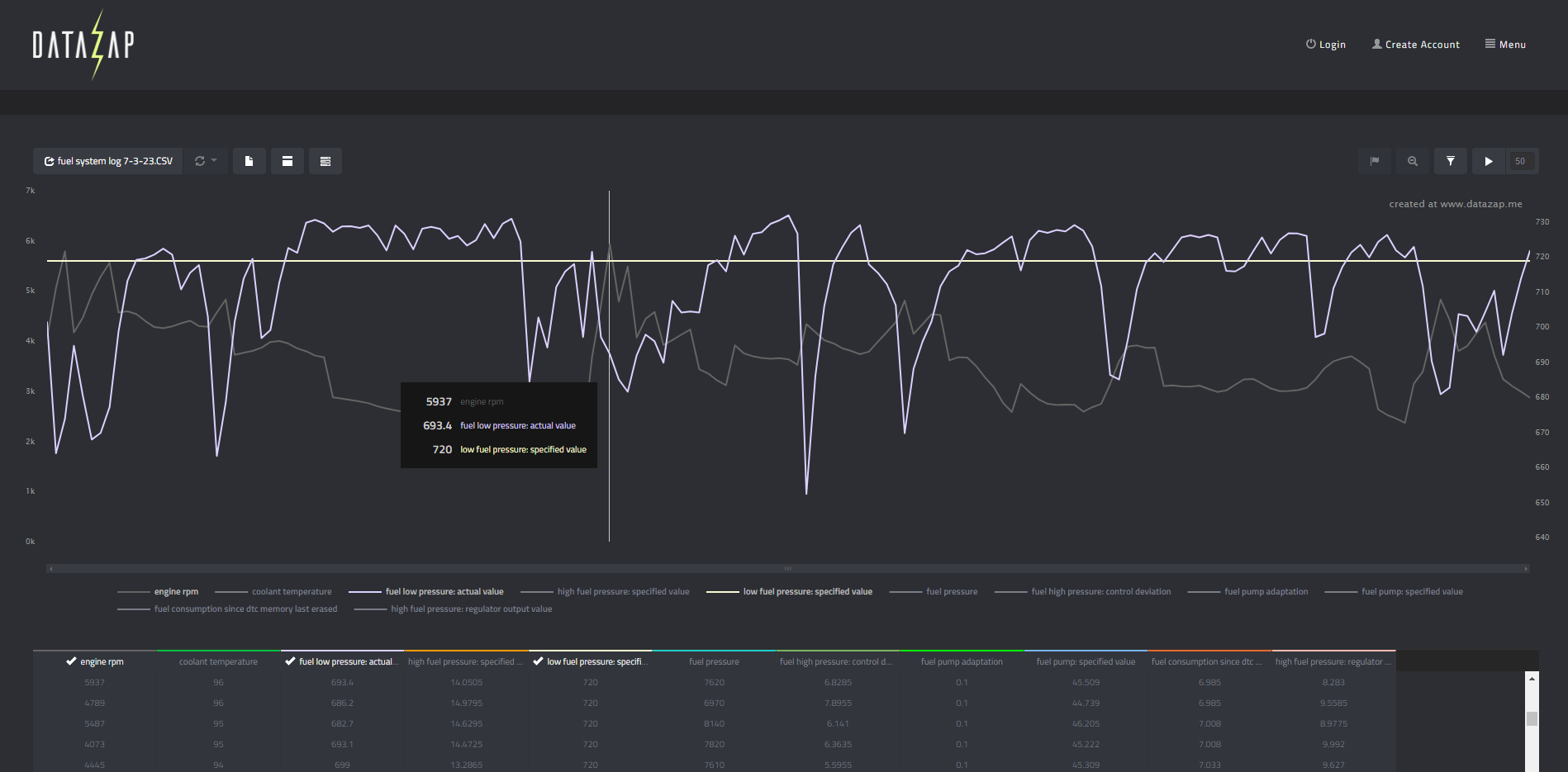 2013 A4 CMPA - P2178/P119A/P0087 - AudiWorld Forums