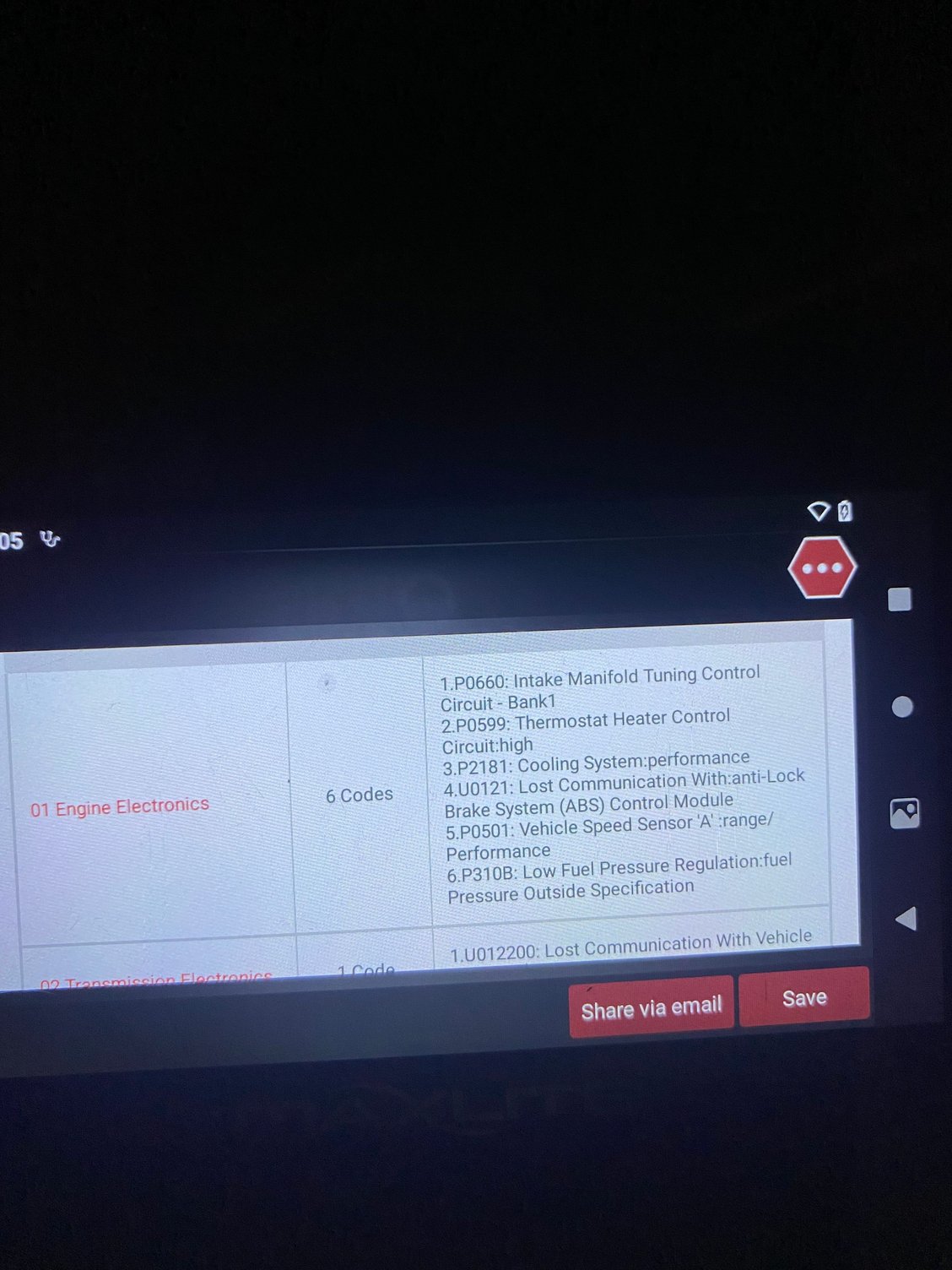 Urgent Help? - AudiWorld Forums