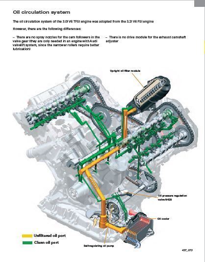 Foozy's Audi A6 C6 Build Sheet - AudiWorld Forums