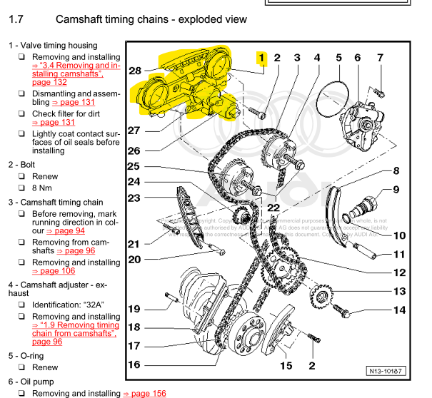 3.6l Oil Pressure Warning - AudiWorld Forums