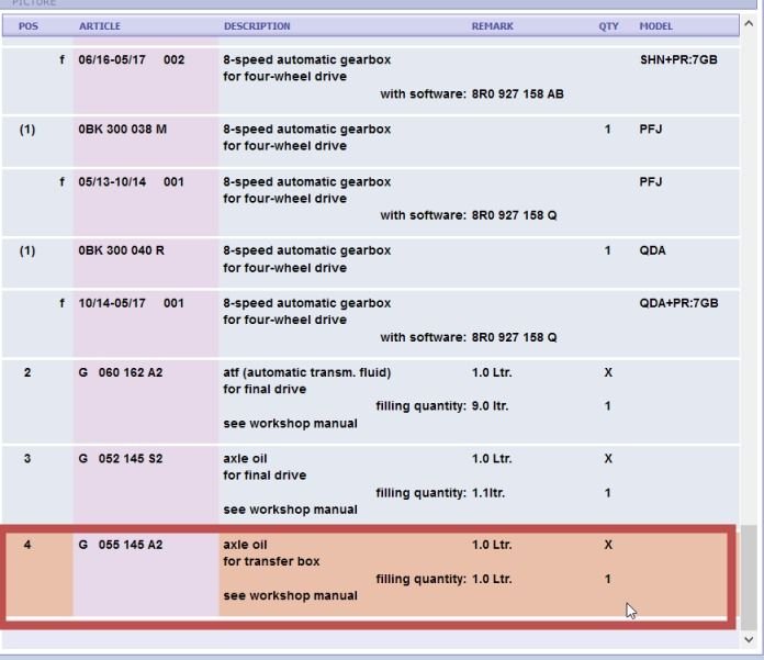 Transfer case (Center Differential) oil capacity? - AudiWorld Forums