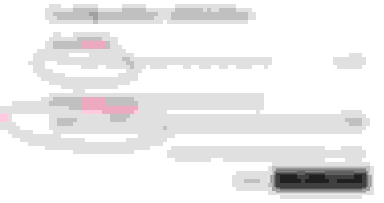 Quick options question? - AudiWorld Forums