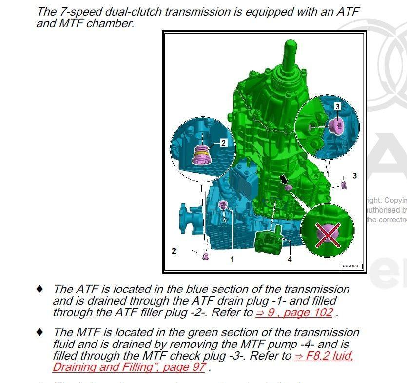 Font & Rear diff & transfer case fluid change? - Page 2 - AudiWorld Forums