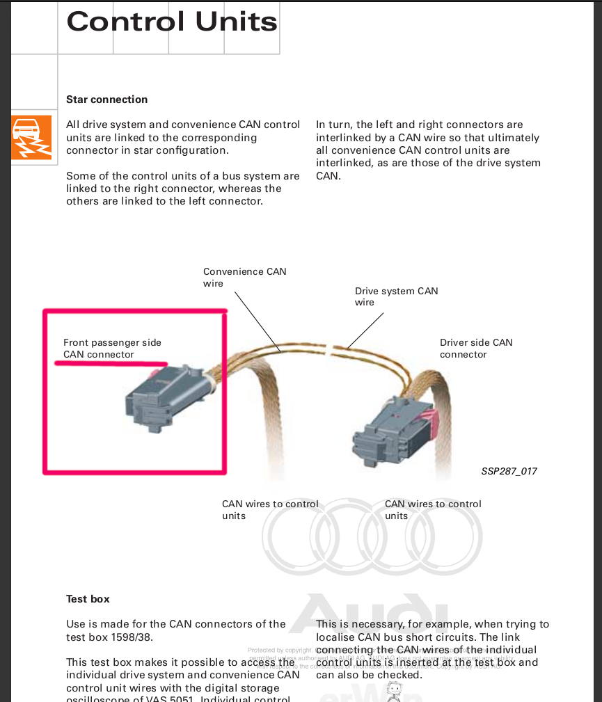 D3 08 possibly dead (can bus separating connector) - AudiWorld Forums