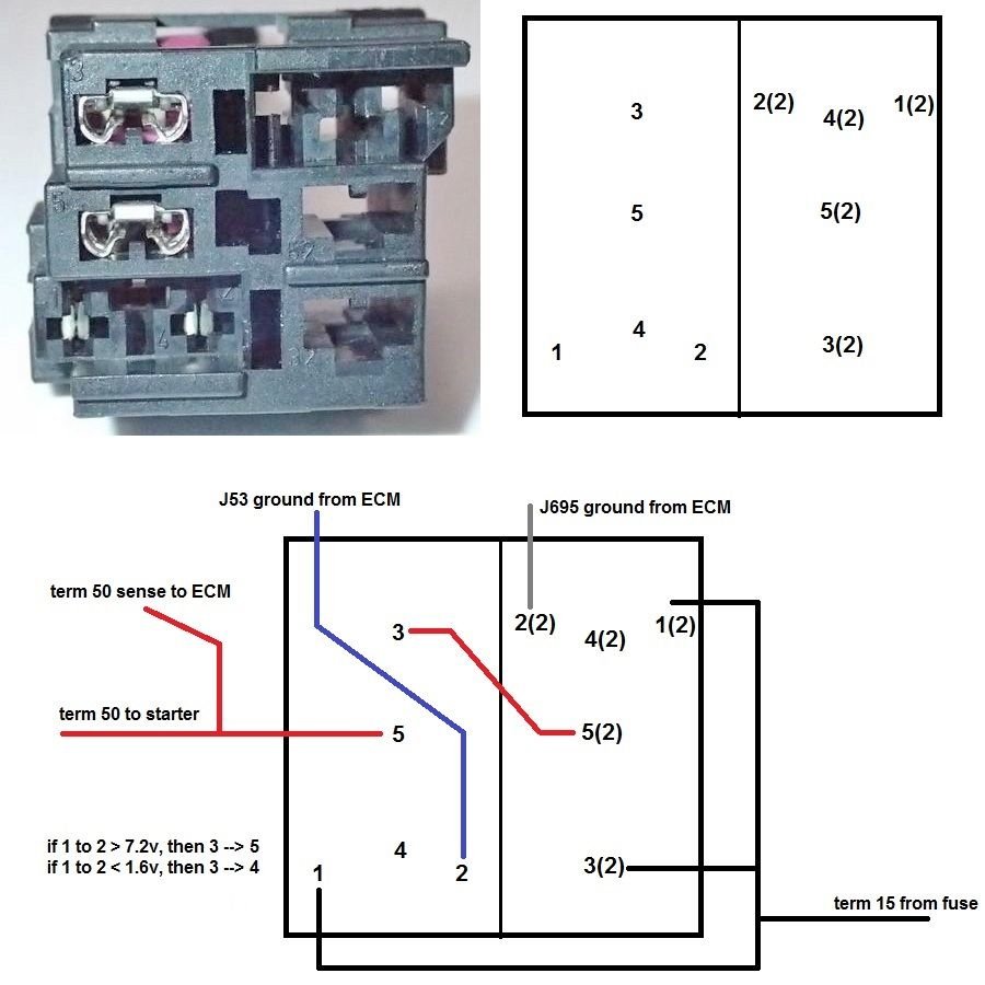 PL: Audi A5 2013 2.0 TFSI, no crank, terminal 15 problem - AudiWorld Forums