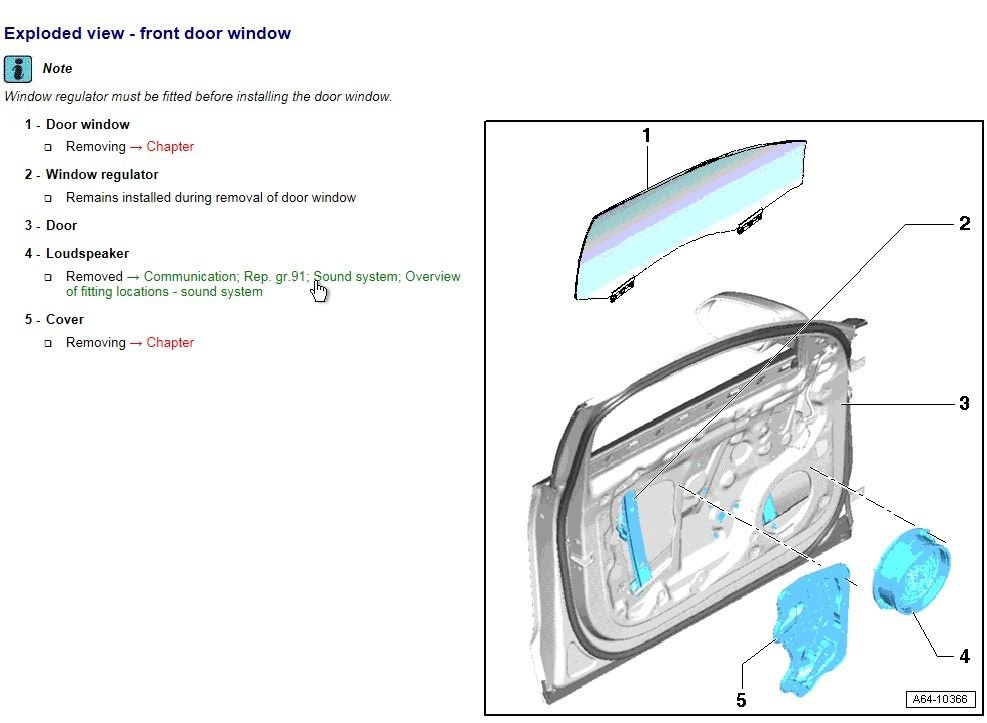 Driver side window replacement - AudiWorld Forums
