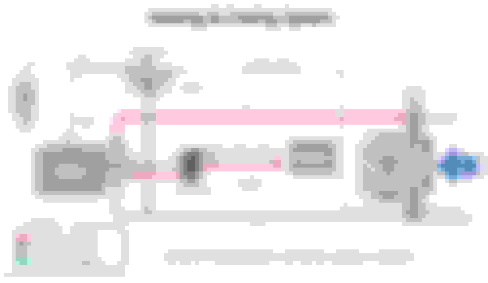 LS Swap coolant system - CorvetteForum - Chevrolet Corvette Forum ...