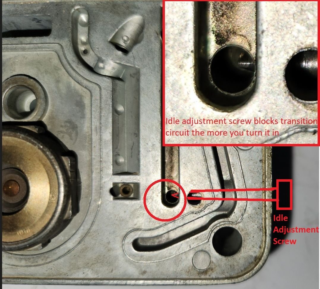 Mixing Holley Metering Blocks for primaries - CorvetteForum - Chevrolet ...