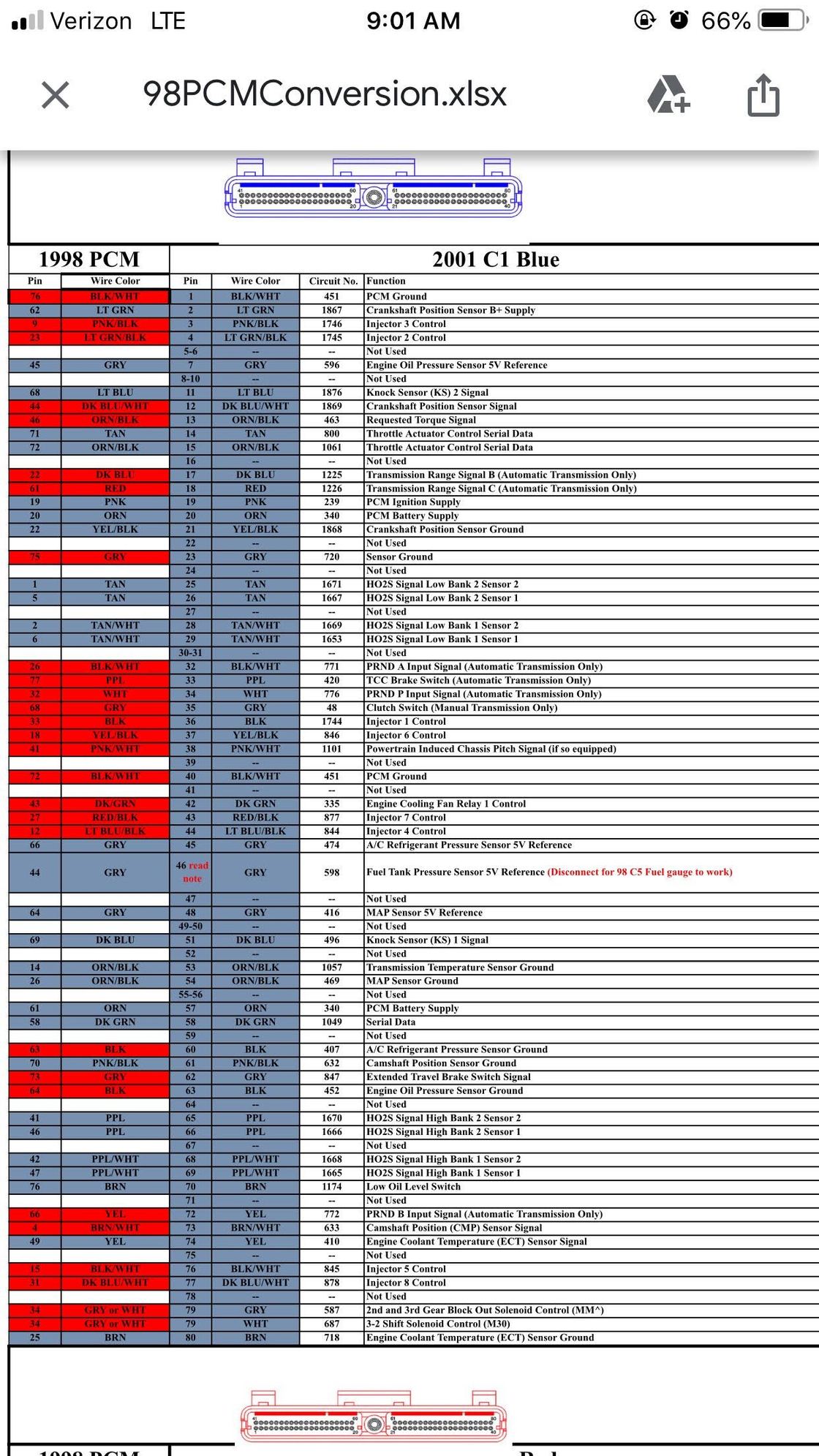 C5 Corvette Flex Fuel with P59 pcm conversion - CorvetteForum ...