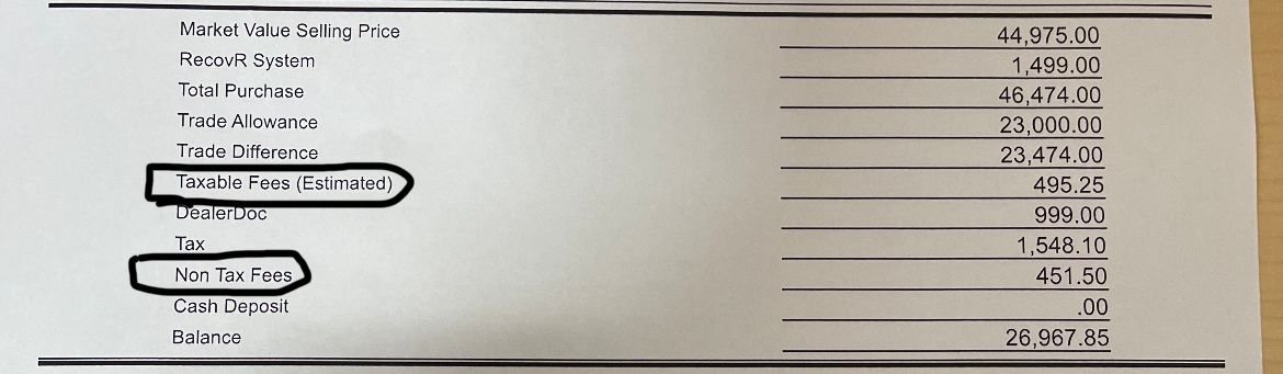 dealer fees - CorvetteForum - Chevrolet Corvette Forum Discussion