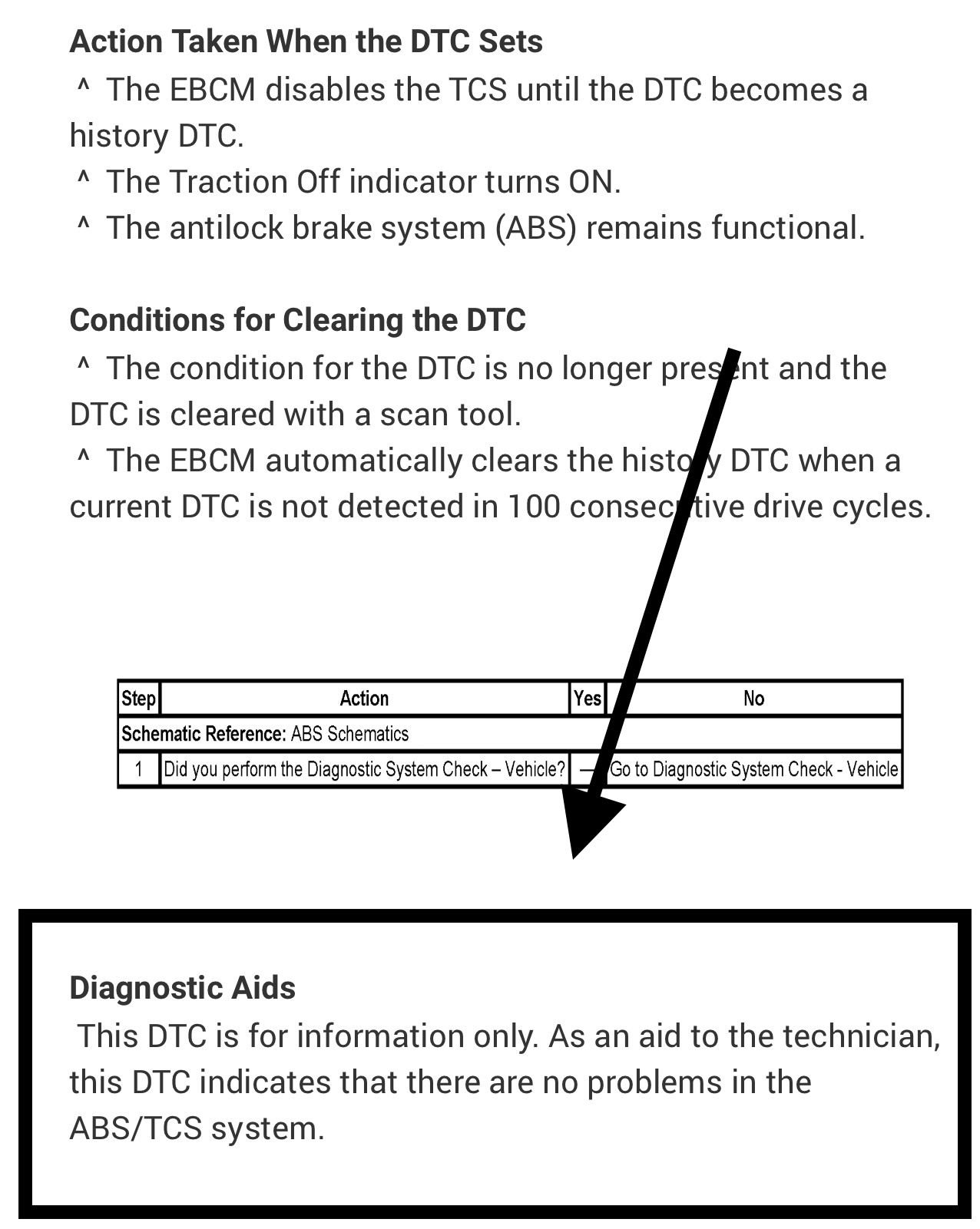 Traction Control question - CorvetteForum - Chevrolet Corvette Forum ...