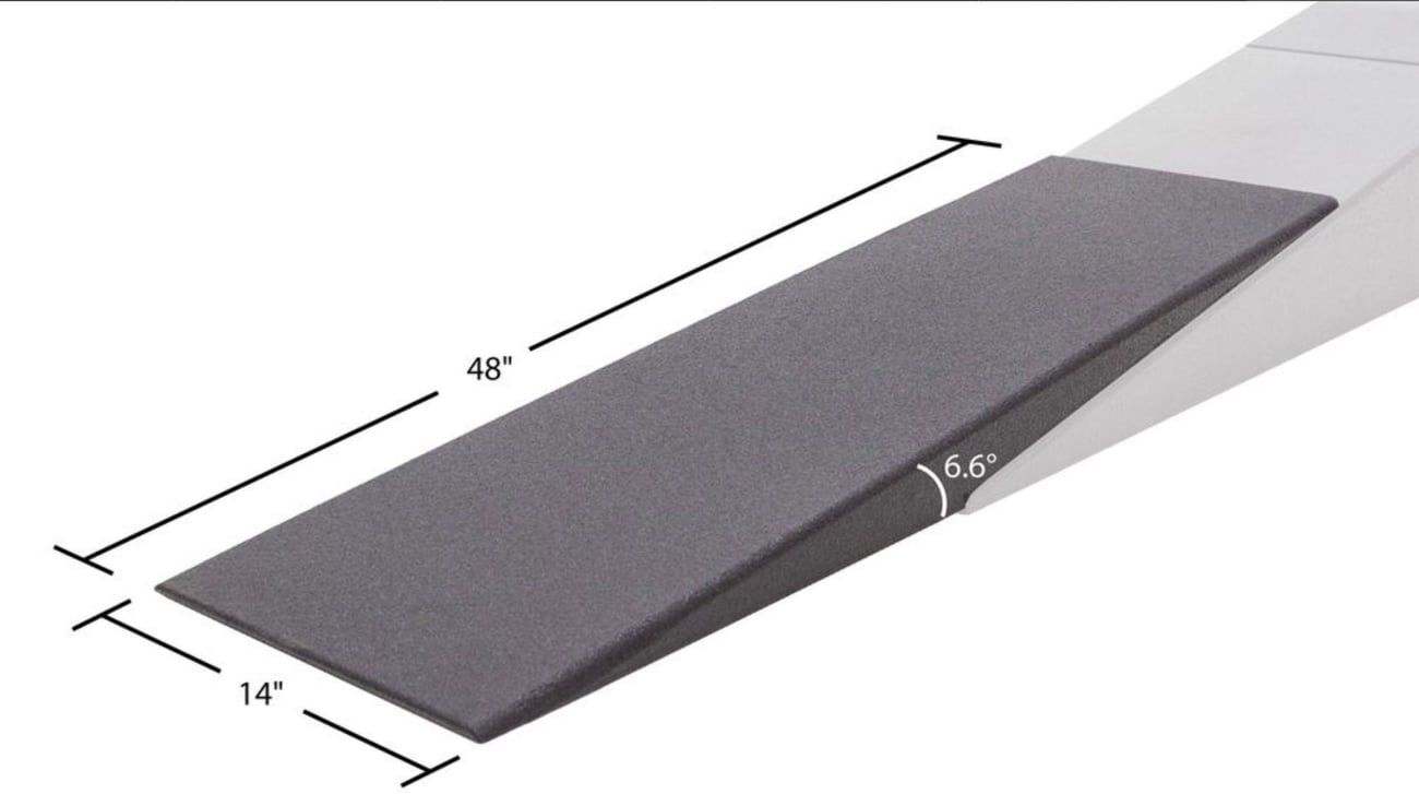 C7 ramps for oil change - Page 2 - CorvetteForum - Chevrolet Corvette ...