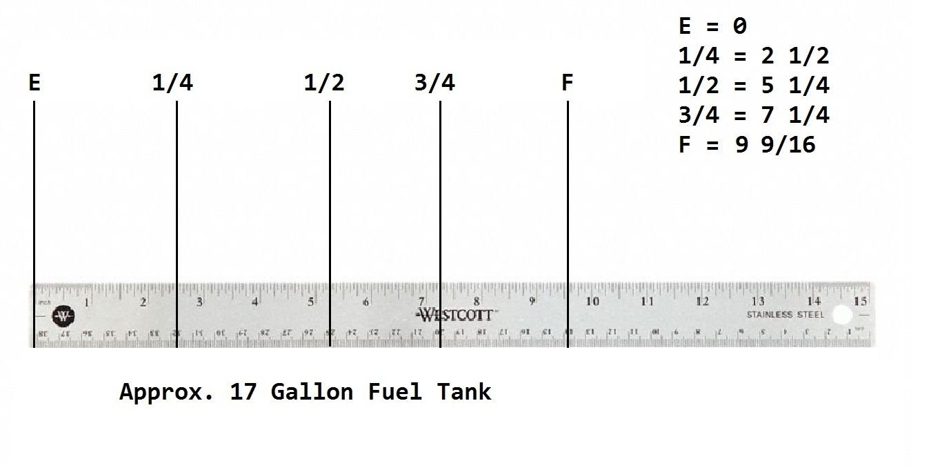 Fuel Gauge Readings - CorvetteForum - Chevrolet Corvette Forum Discussion