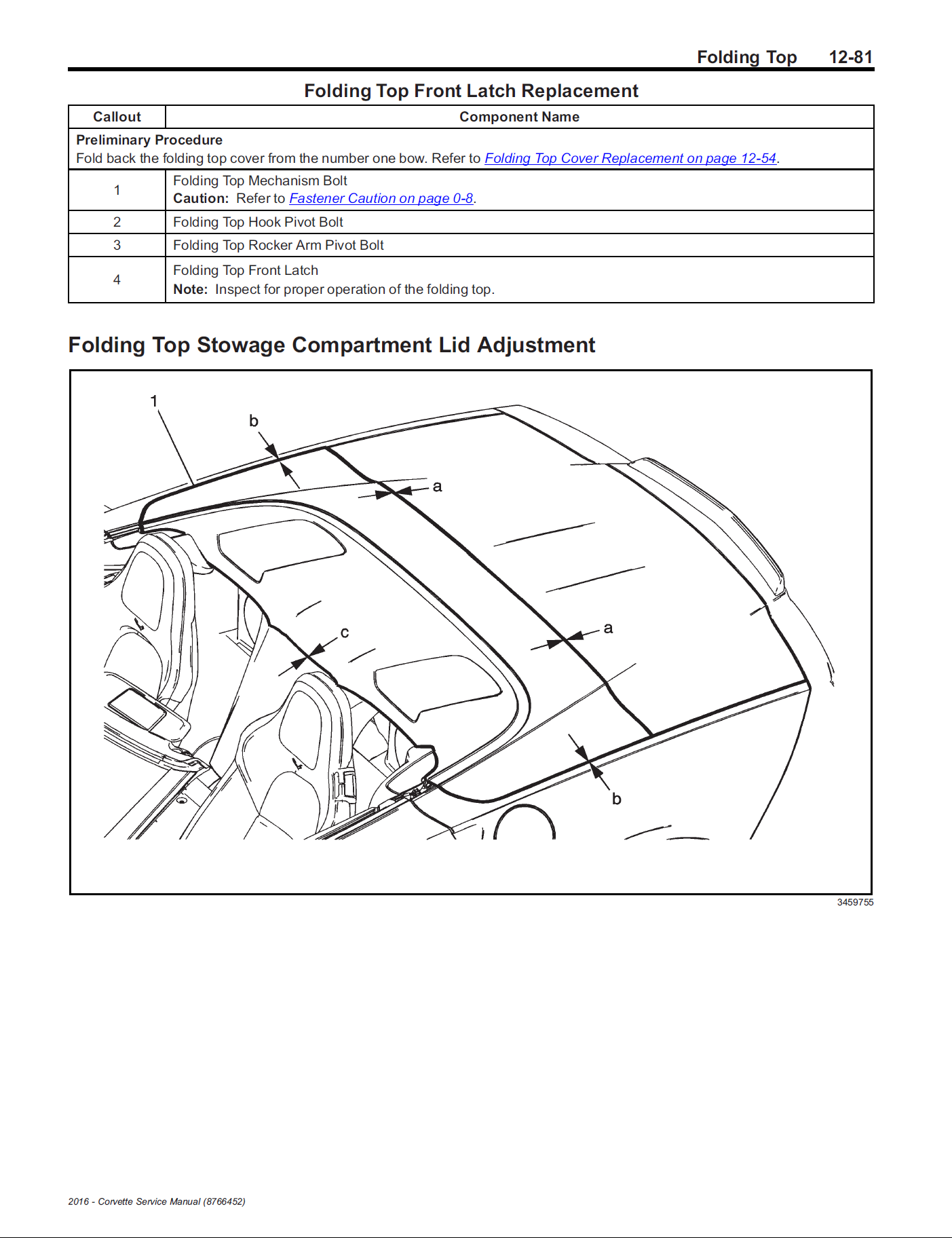 How to Adjust Convertible Body Panel - CorvetteForum - Chevrolet ...